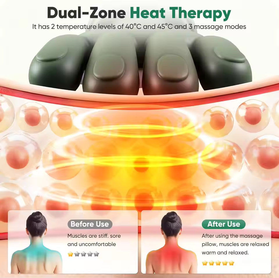 NeckEase – Shoulder & Neck Massager – Essenvy Store